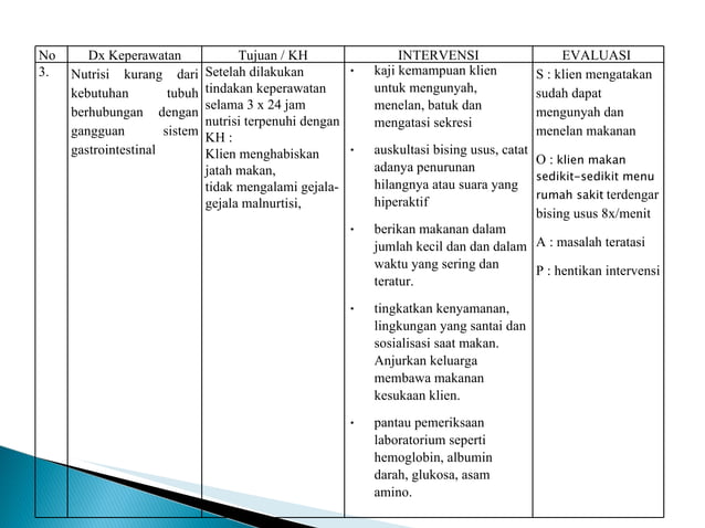 Stroke non hemoragik | PPT