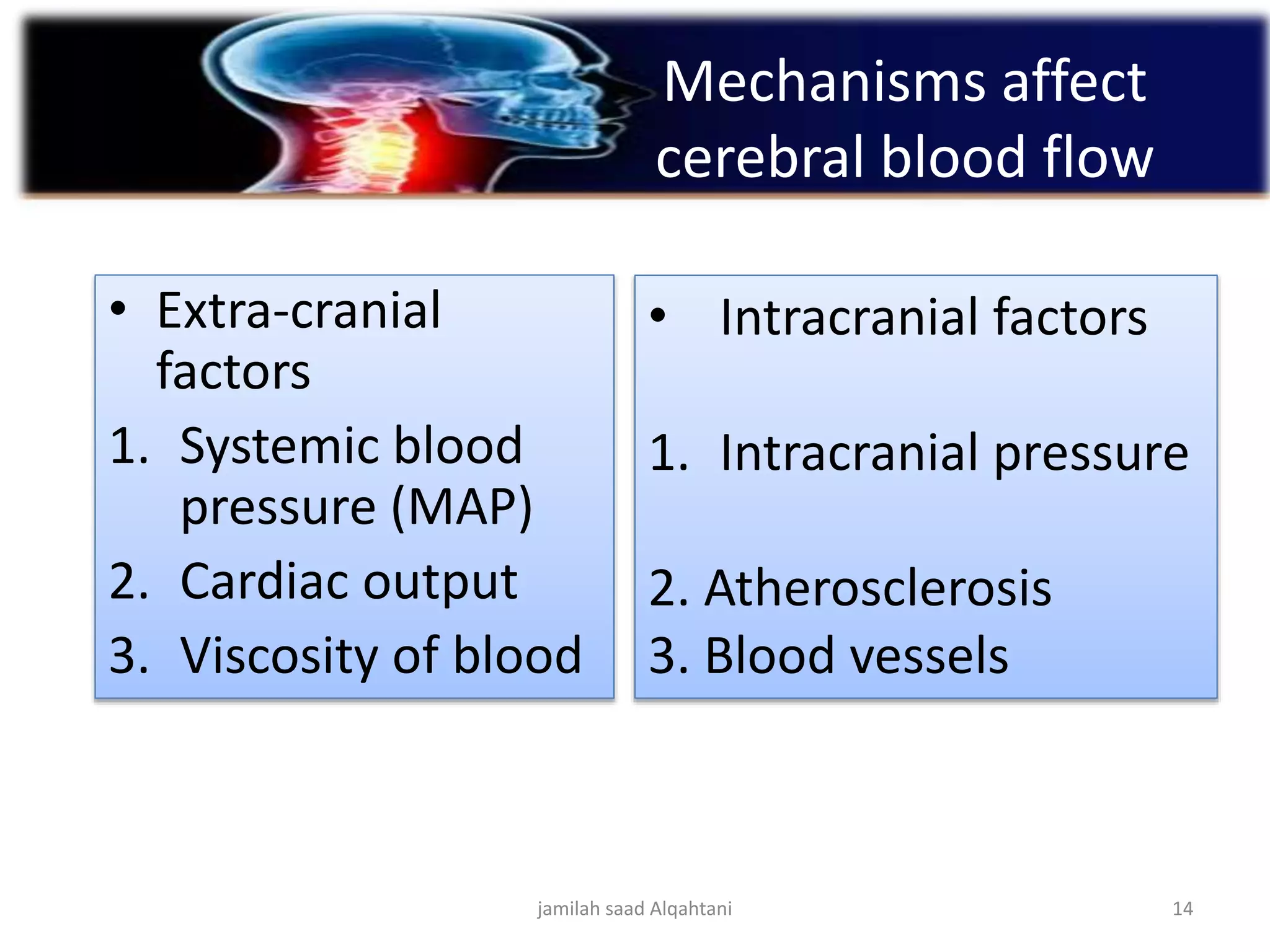 Stroke nursing process | PPTX