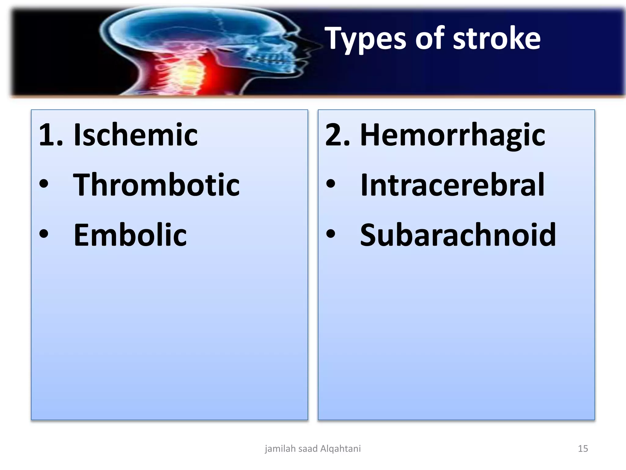 Stroke nursing process | PPTX