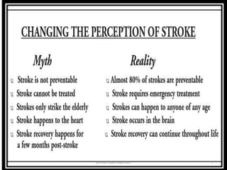 Stroke nursing process | PPTX