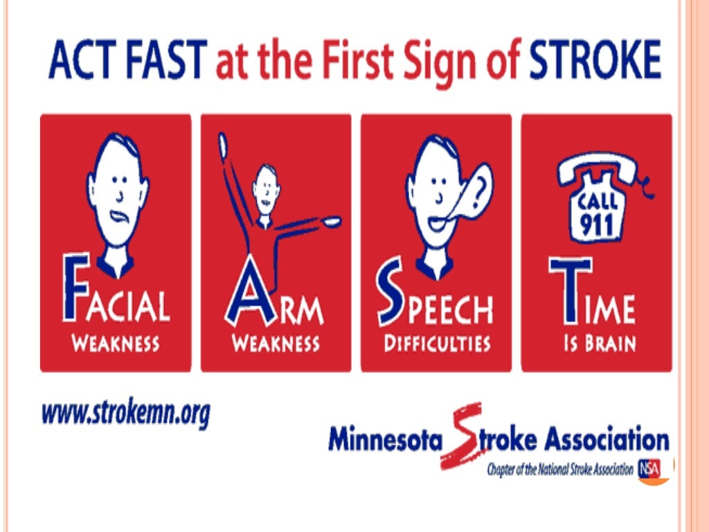 Stroke ppt