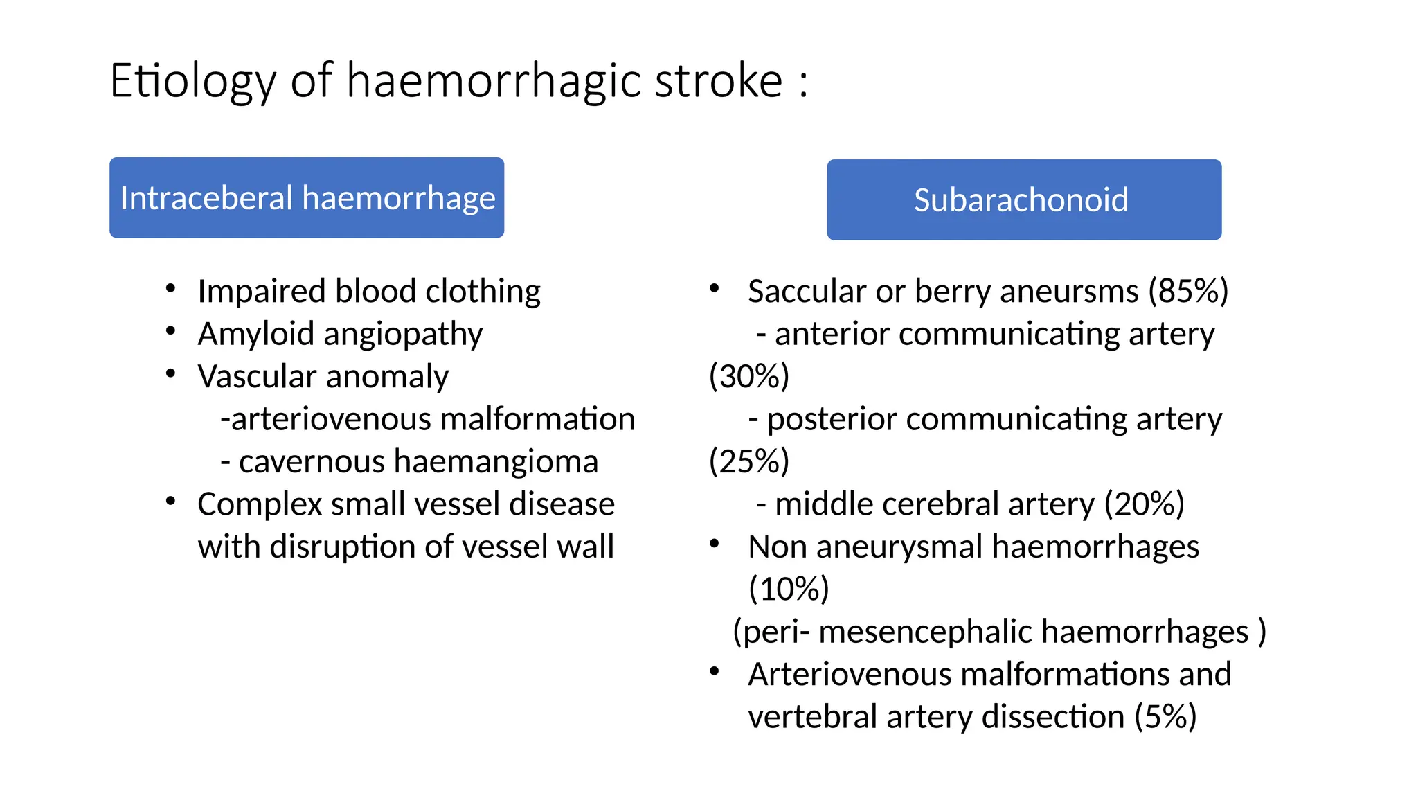 Management of stroke and it's clinical importance | PPTX
