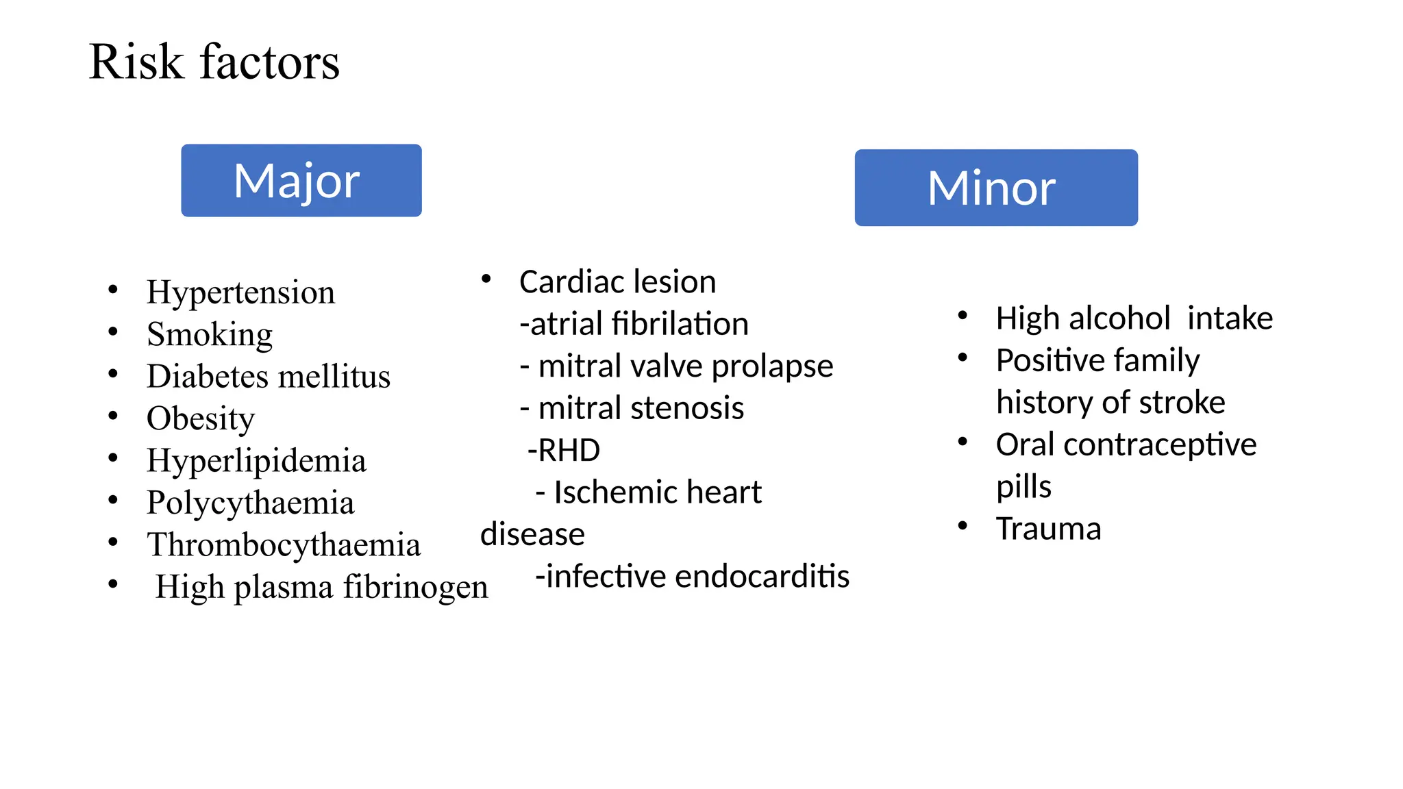 Management of stroke and it's clinical importance | PPTX