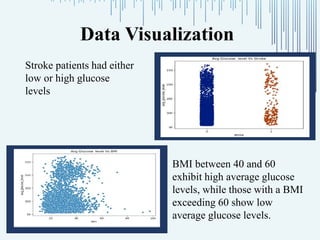 Data Analysis Project: Stroke Prediction | PPTX