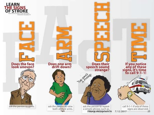 Stroke presentation | PPTX | Brain and Nervous System Disorders ...