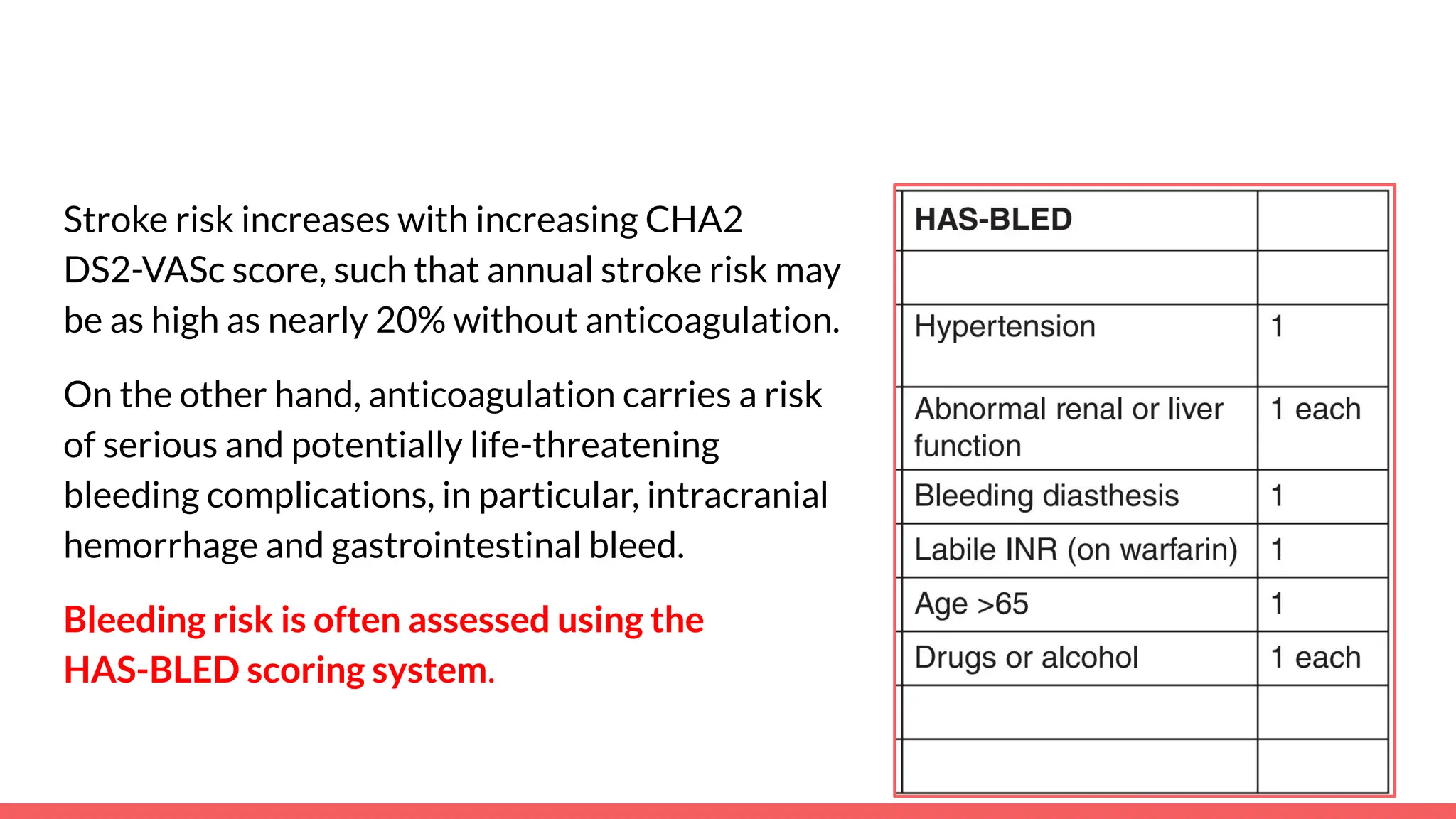 Stroke Prevention in Atrial Fibrillation.pdf