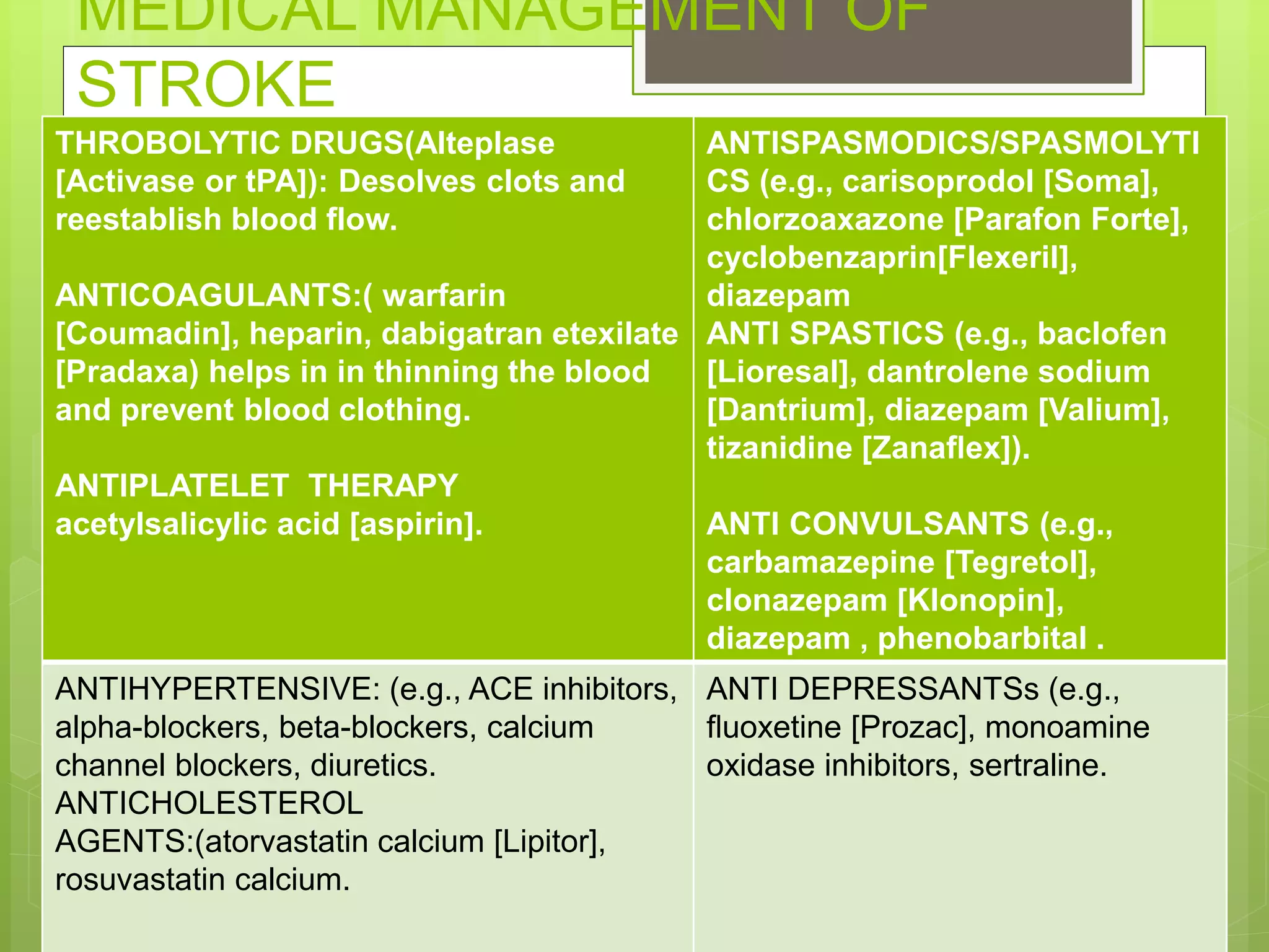 PHYSIOTHERAPY MANAGEMENT OF POST STROKE PATIENT. | PPTX