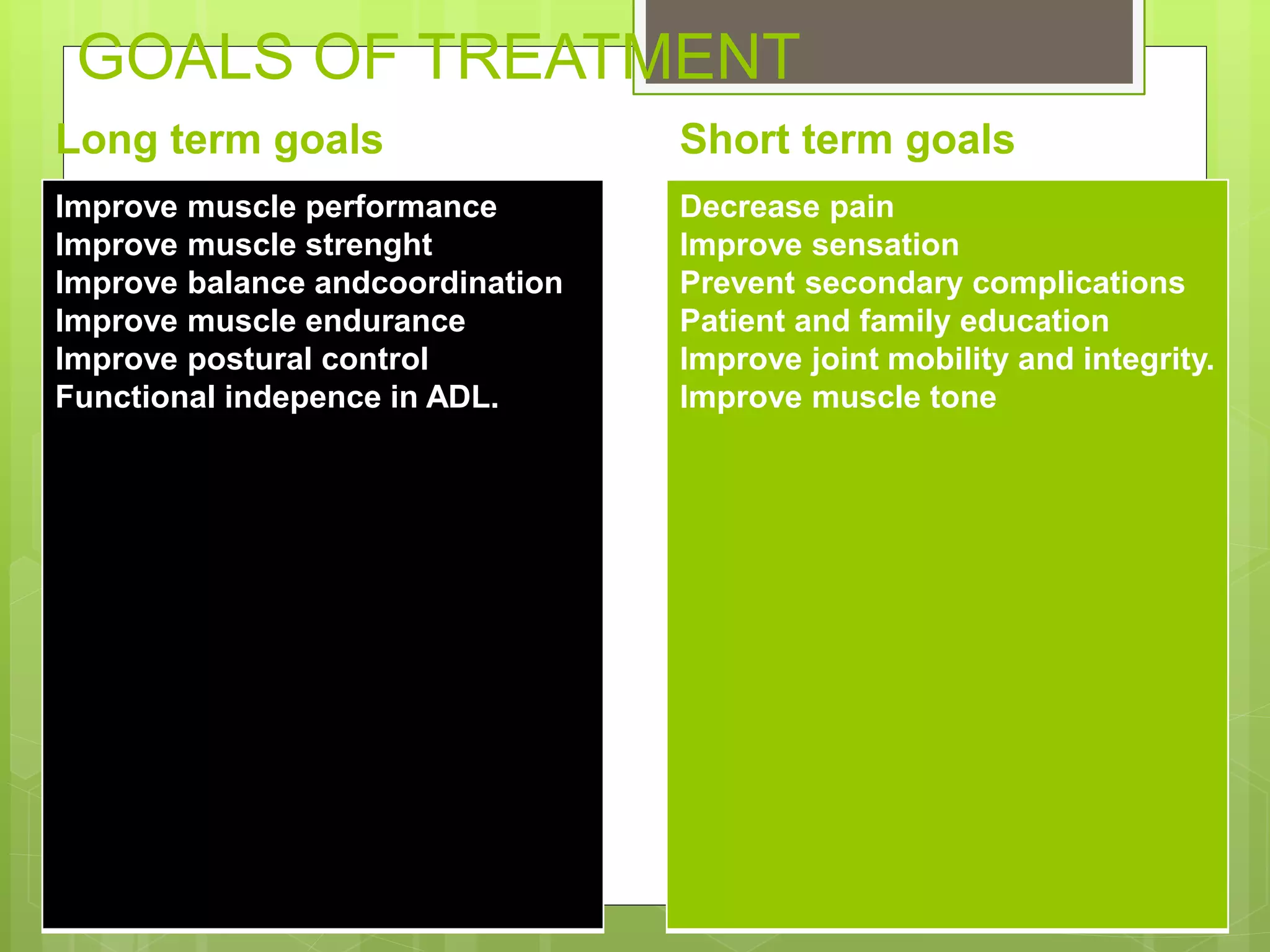 PHYSIOTHERAPY MANAGEMENT OF POST STROKE PATIENT. | PPTX