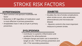 Stroke Recognition, Risk Factors and Evaluation (2).pptx