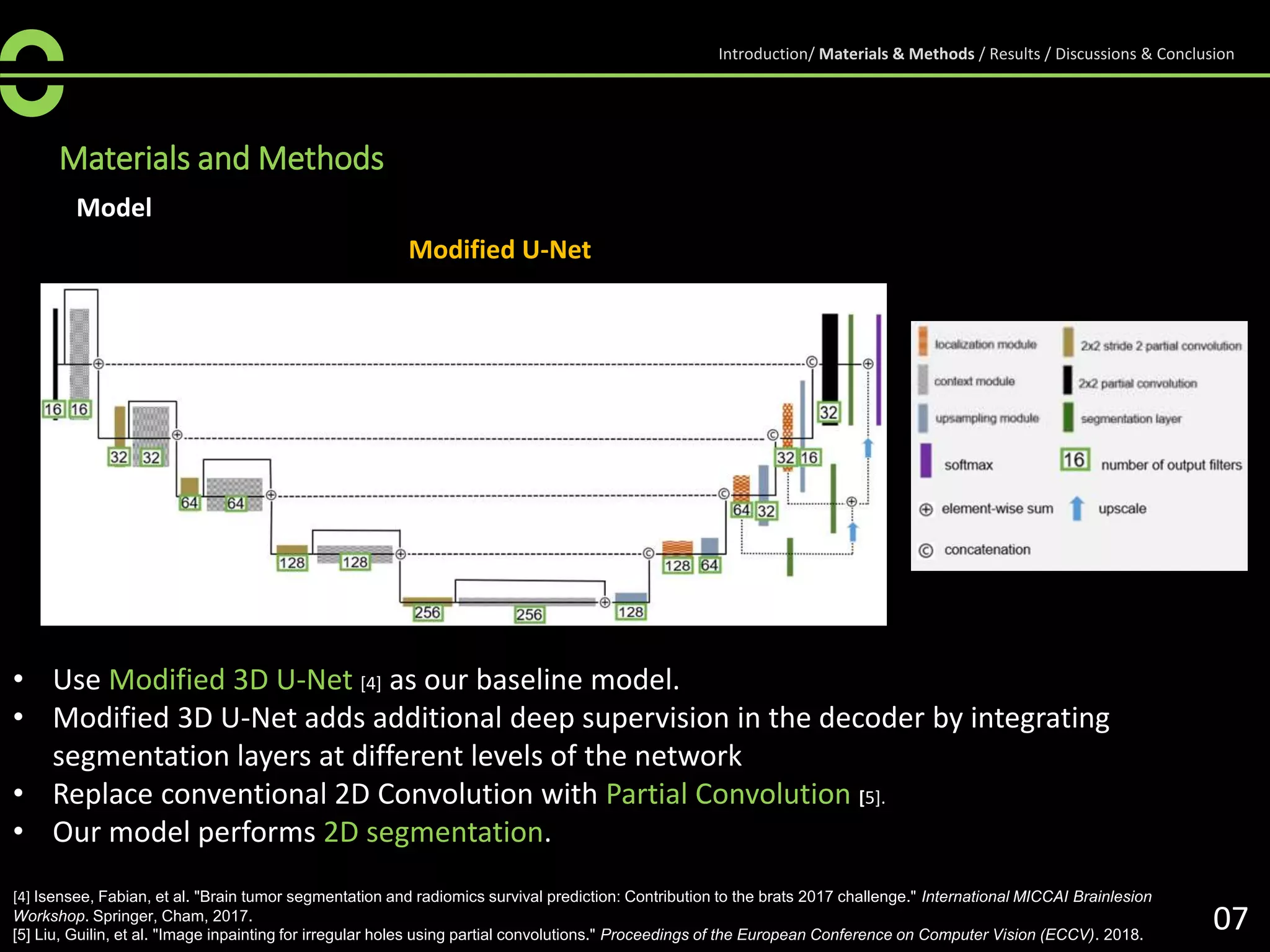 Deep Learning-based Fully Automated Detection and Quantification of Acute Infarcts | PPT