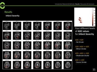 Deep Learning-based Fully Automated Detection and Quantification of ...