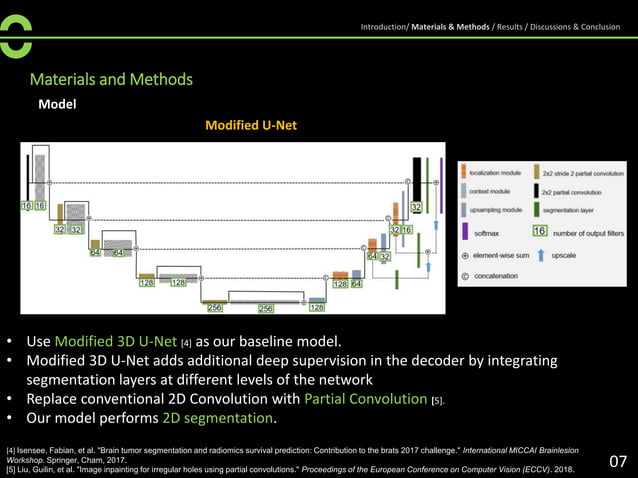 Deep Learning-based Fully Automated Detection and Quantification of Acute Infarcts | PPT