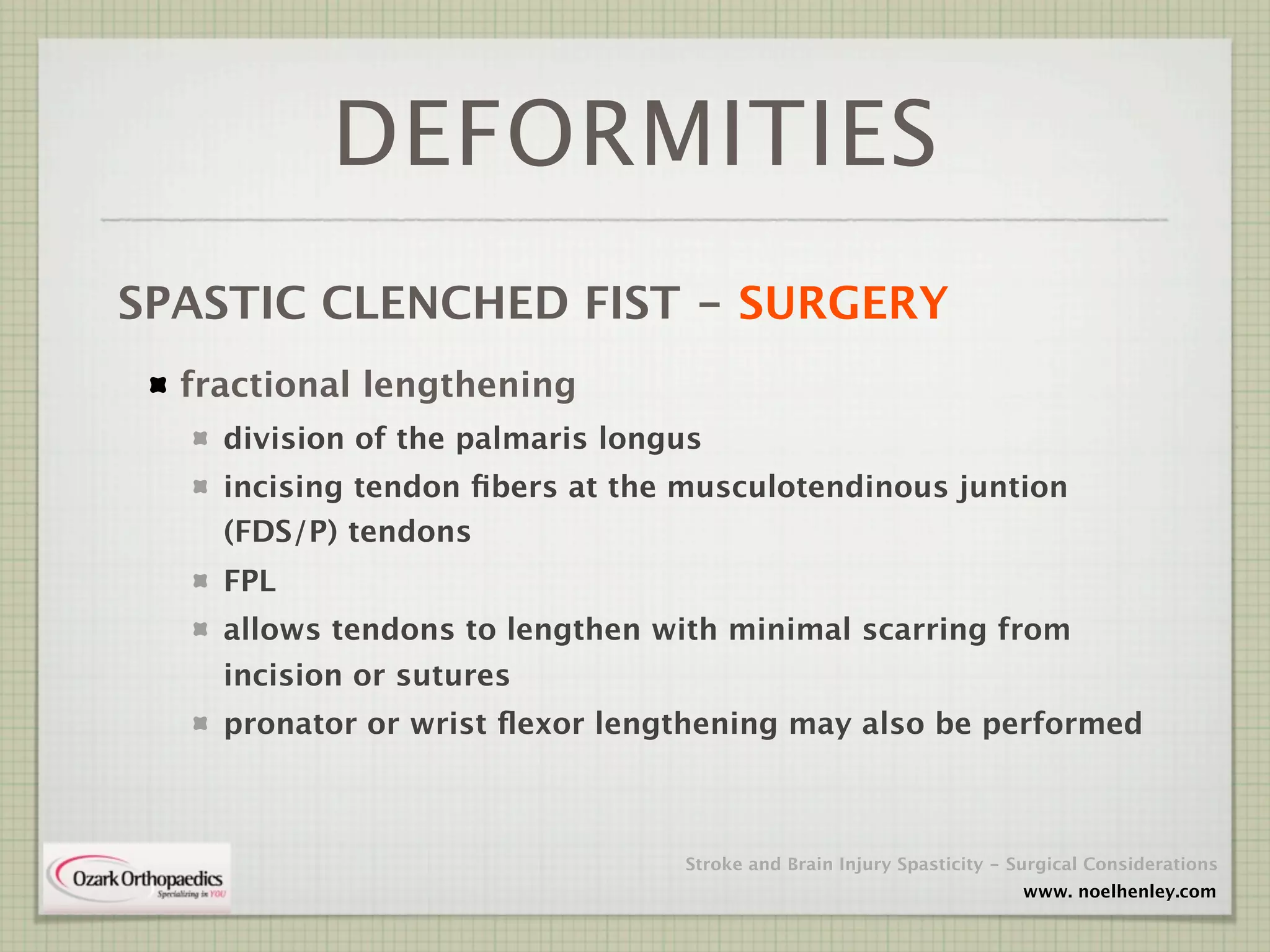 Spasticity in Stroke and Brain Injury Patients | ZIP
