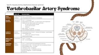 Cerebrovascular Accident (CVA) | PDF | Brain and Nervous System ...
