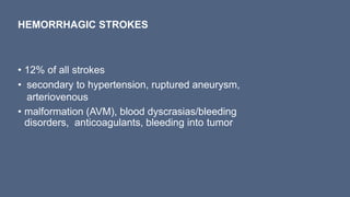 Strokesyndromes By Dr Shyam sunder Sharma | PPTX
