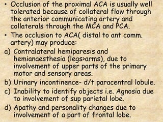 STROKE SYNDROMES.pptx