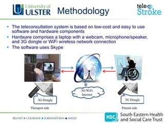 Stroke Teleconsultation - Paul McCullagh | PPT