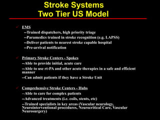 Stroke & the ems response final | PPT