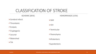 Stroke; the role of family physcian [autosaved] | PPTX