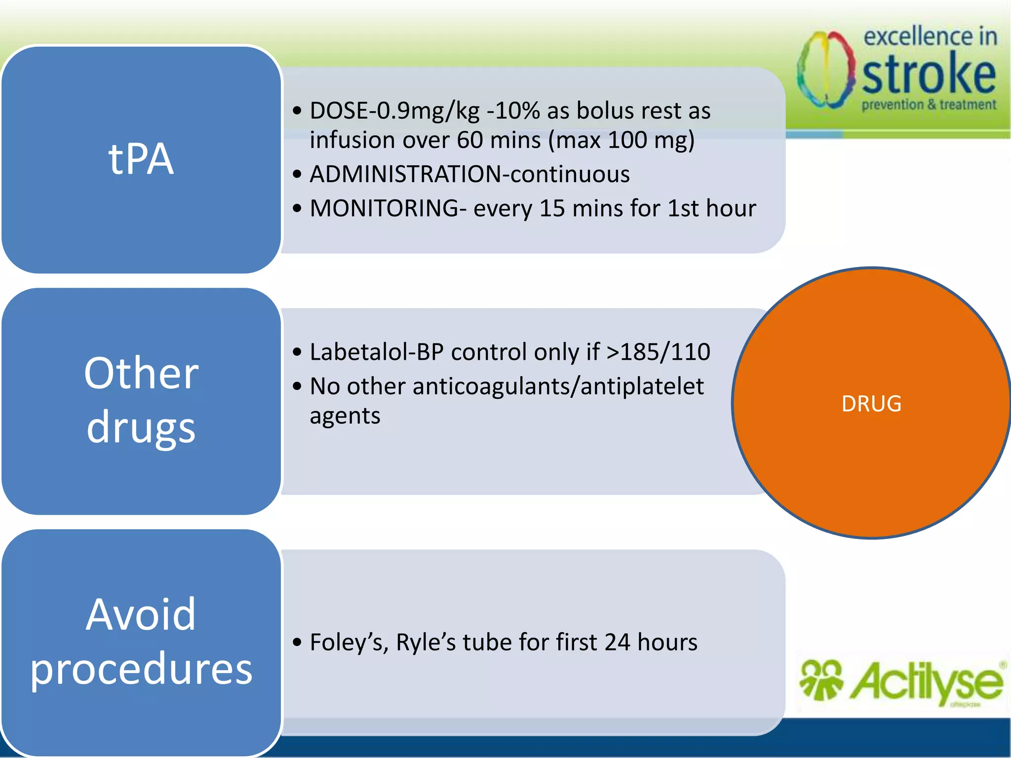 Stroke thrombolysis protocol | PPTX
