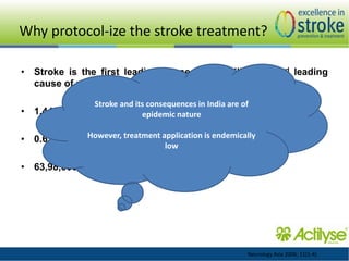 Stroke thrombolysis protocol | PPTX
