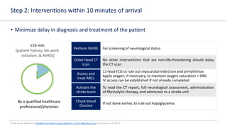 Stroke Treatment Algorithm and Real life experience with implementation ...
