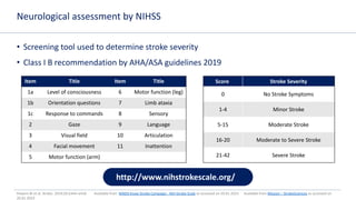 Stroke Treatment Algorithm and Real life experience with implementation ...