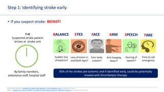 Stroke Treatment Algorithm and Real life experience with implementation ...