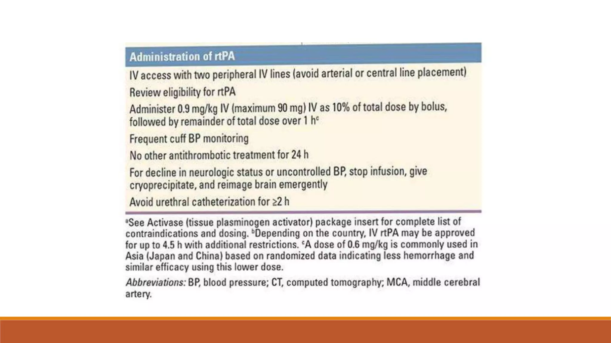Stroke Treatment Protocol Pptx