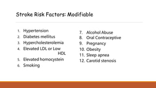Stroke Treatment Protocol.pptx