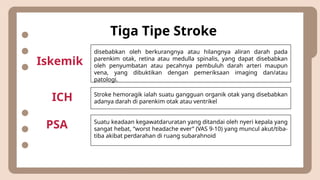 Stroke definisi patofisiologi tatalakasana | PPTX