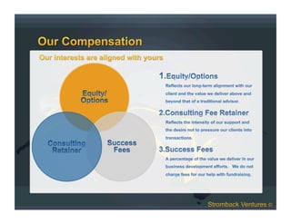 Stromback Ventures - Mentor Capital | PDF