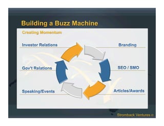 Stromback Ventures - Mentor Capital | PPT