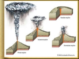 Stromboli ppt | PPTX