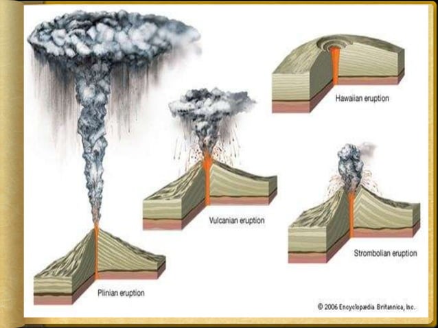 Stromboli ppt | PPTX