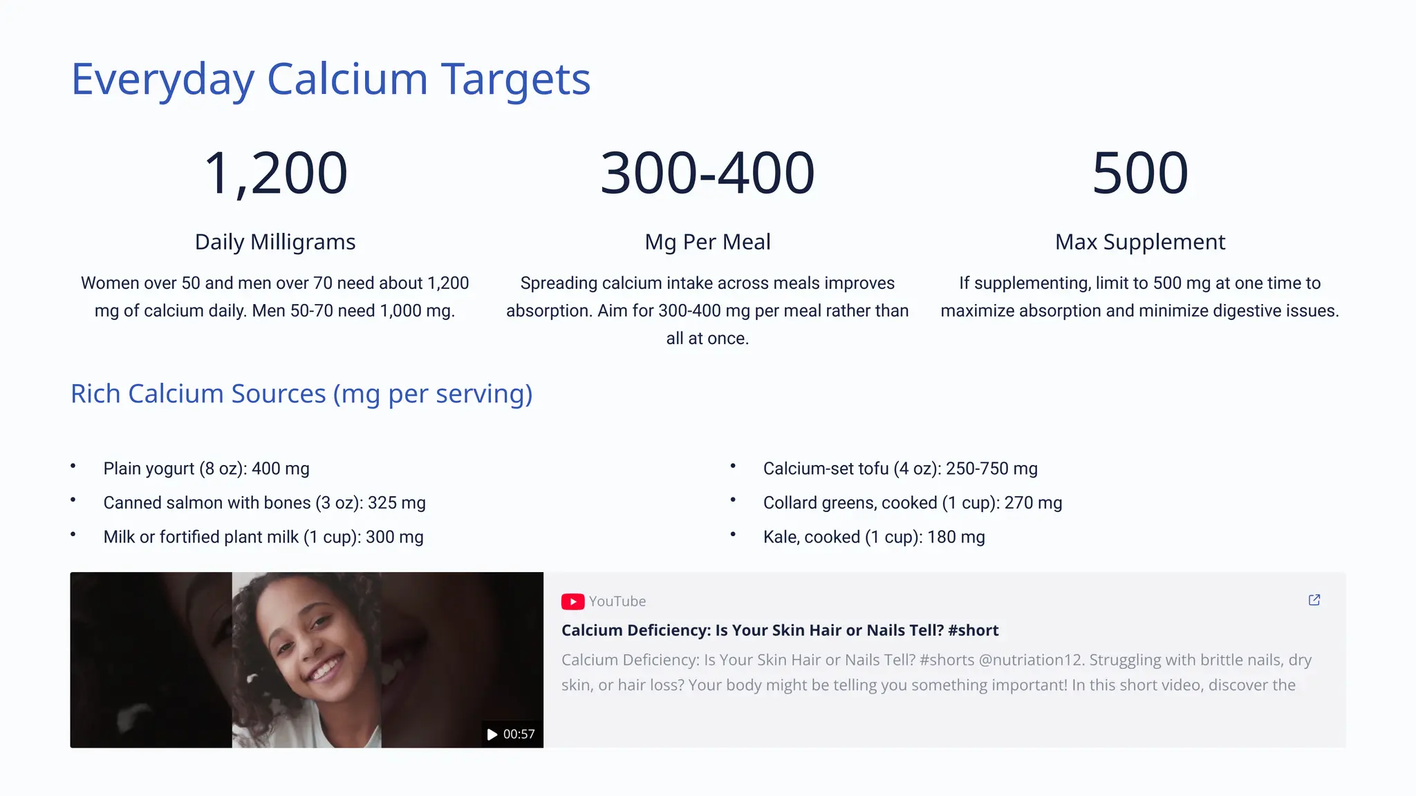 Strong Bones Made Simple: A Comprehensive Guide to Preventing Osteoporosis and Maintaining Bone ...