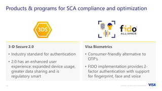 Strong Customer Authentication & Biometrics | PPT