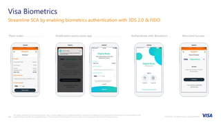 Strong Customer Authentication & Biometrics | PPT