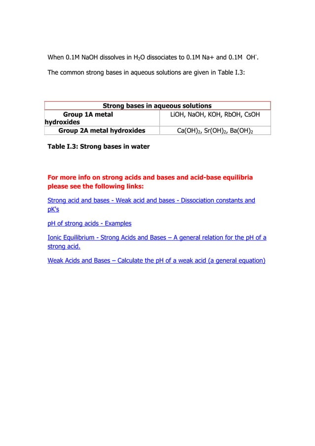 Strong weak acids and bases | PDF | Chemistry | Science