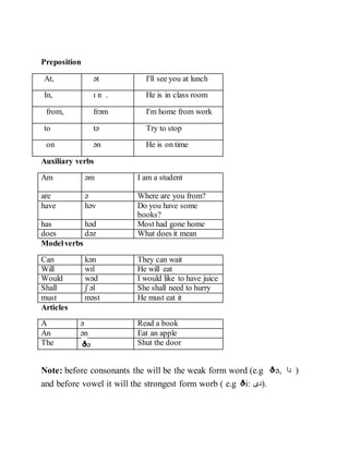 Strong and weak forms | DOCX