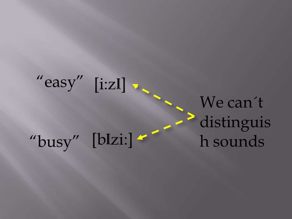 Strong And Weak Syllables strong-and-weak-syllables