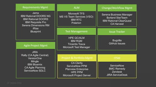 Strong Arm Your Tools | PDF