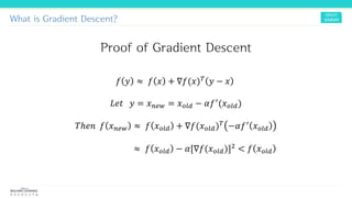 Strong convexity on gradient descent and newton's method | PPT