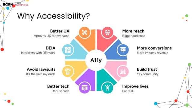 Stronger Together: Developing an Organizational Strategy for Accessible Design (UXPA BOS 2024 ...