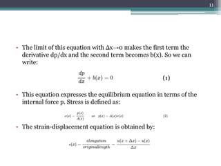 Strong form and weak form explanation through examples of a bar(en no ...