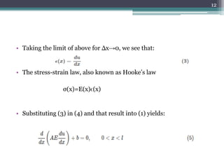 Strong form and weak form explanation through examples of a bar(en no ...
