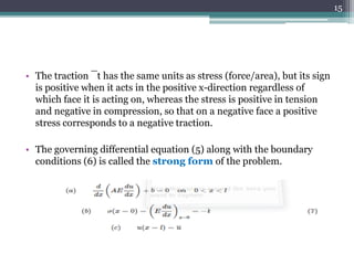 Strong form and weak form explanation through examples of a bar(en no ...