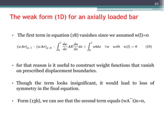 Strong form and weak form explanation through examples of a bar(en no ...