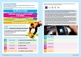 A Level Business Strong Foundations | PPT