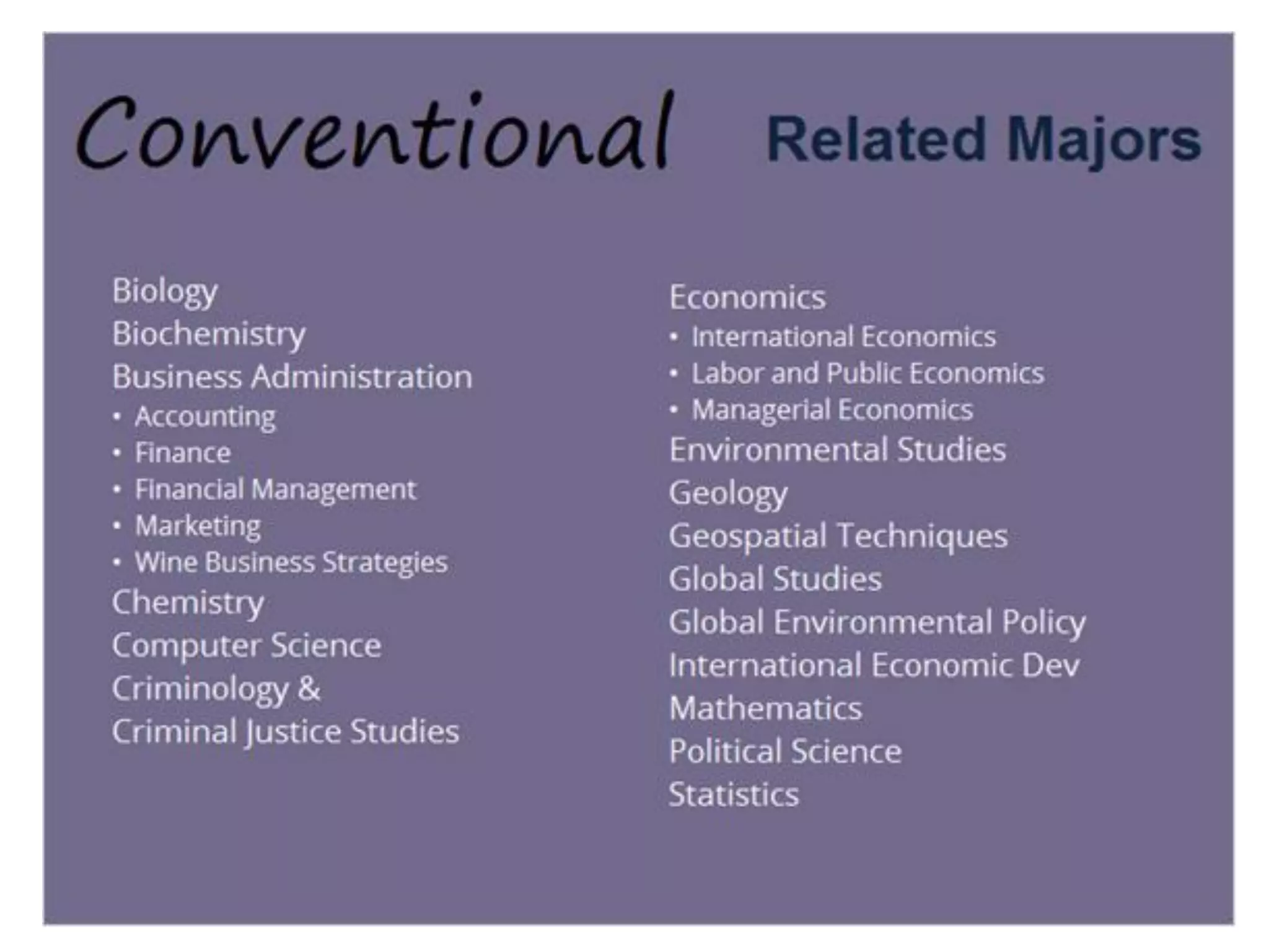 Linking Interests & Personality to Majors & Careers: Articulate ...